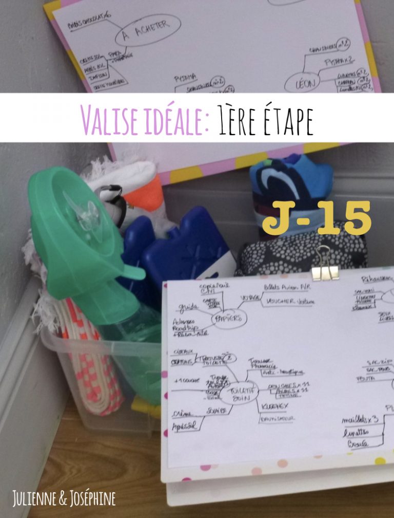Méthode pour faire sa valise idéale sans stress - étape 1 ~ Julienne ...